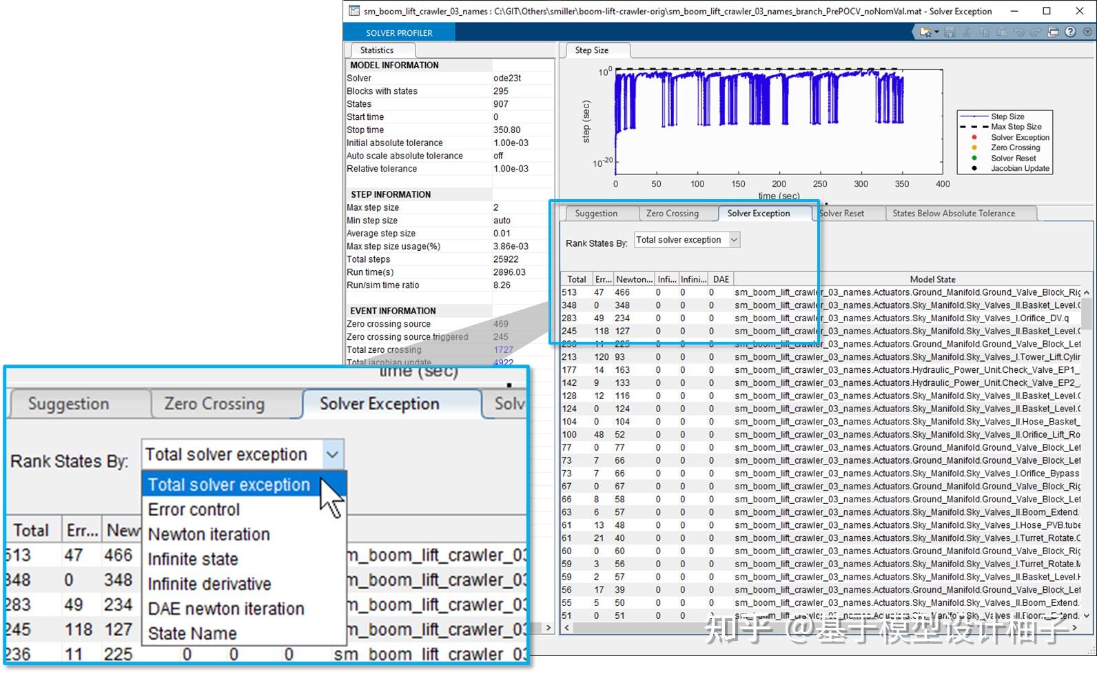 Simscape 的模型求解以及常用 debug 工具 - 知乎