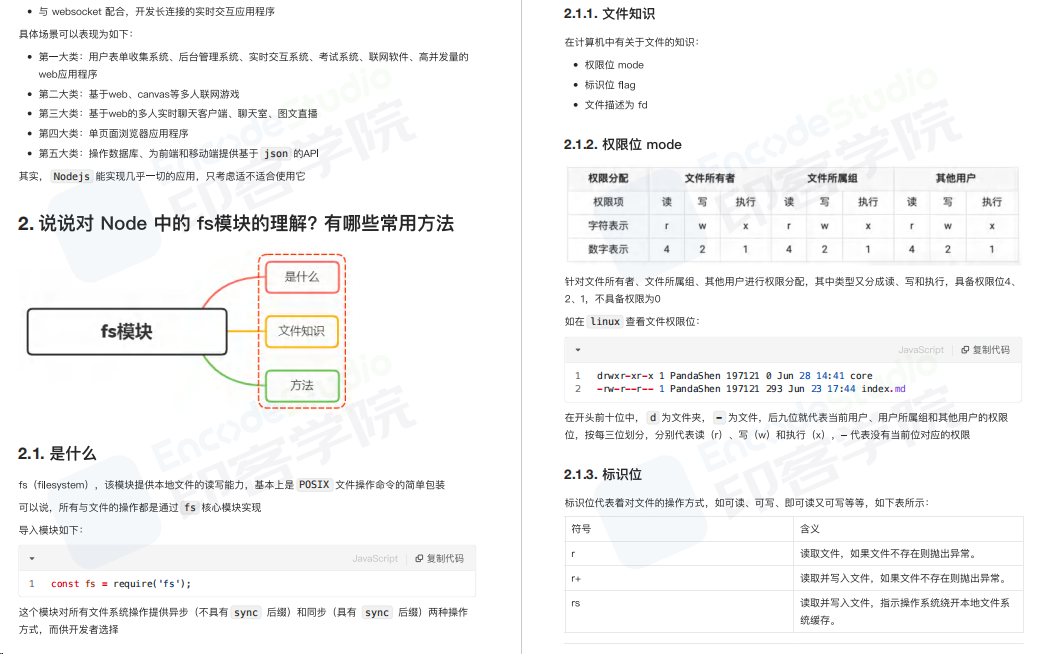 迎击金三银四,这绝对是24年最新最全的web前端面试八股文 知乎eoi 9250