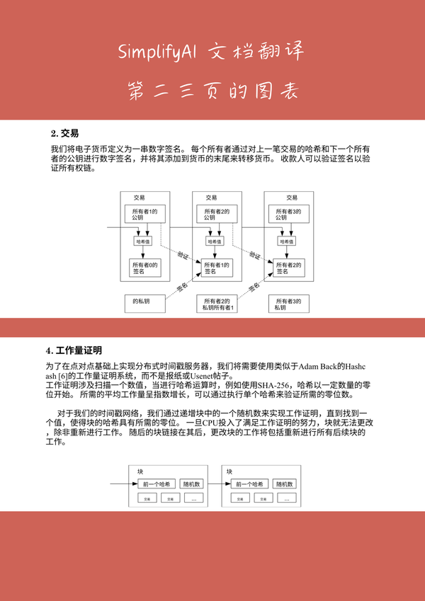 PDF 文档翻译效果对比 - DeepL, Google, SimplifyAI, 有道翻译 - 知乎