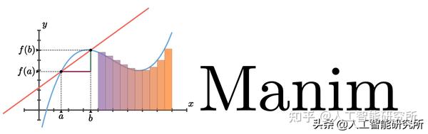 Manim 一款使用python便可以做出高大上的数学教学动画：安装篇 - 知乎