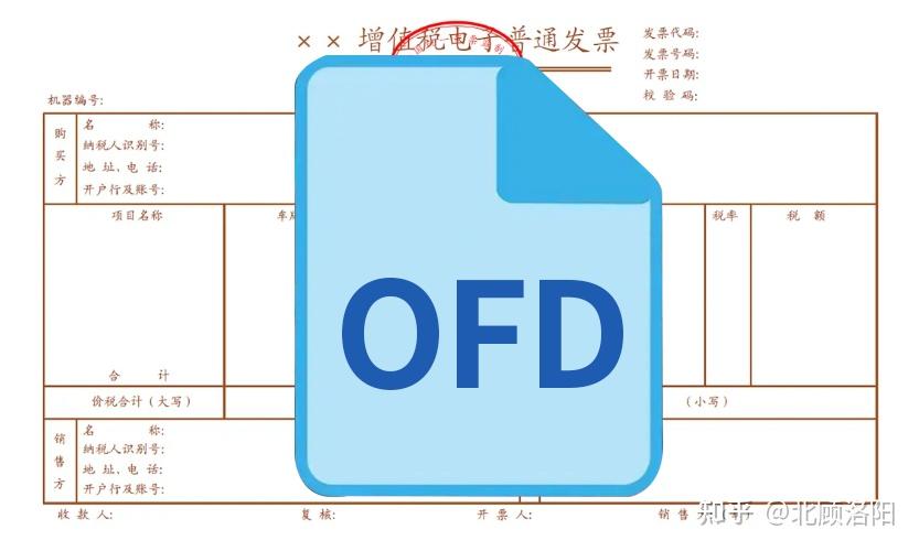 电子发票种类知多少 - 知乎