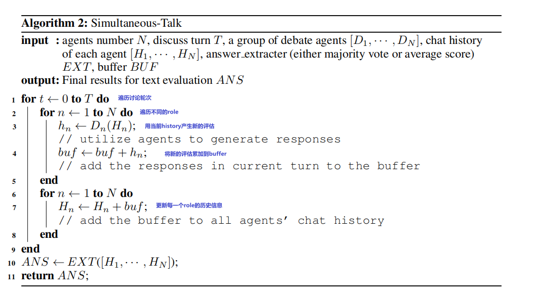 CHATEVAL: TOWARDS BETTER LLM-BASED EVALUATORS THROUGH MULTI-AGENT DEBATE 论文总结 - 知乎