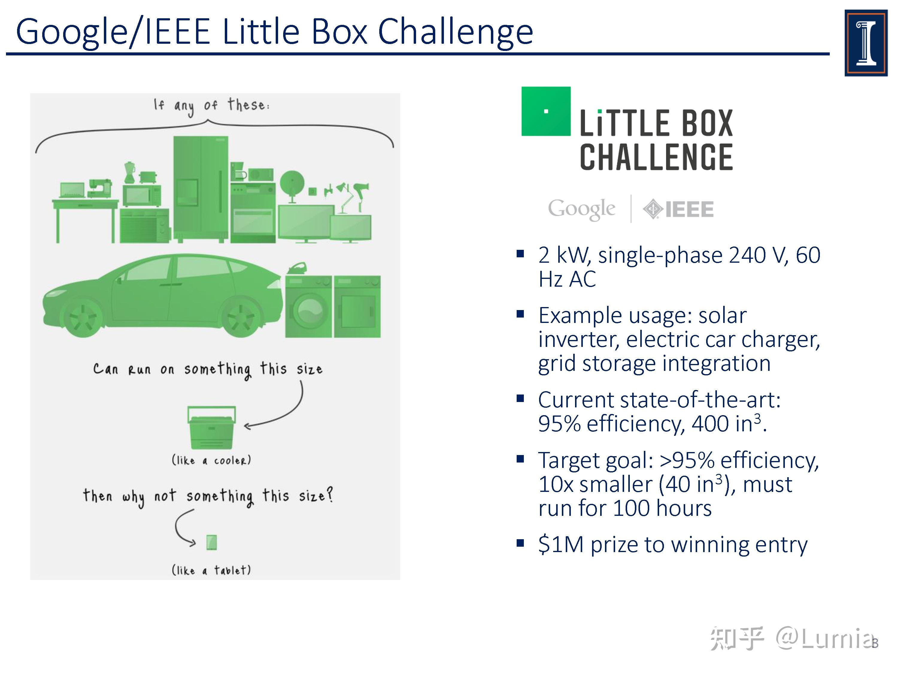 UIUC Pilawa PPT分享16.05.25：Tackling the Little Box Challenge - 知乎