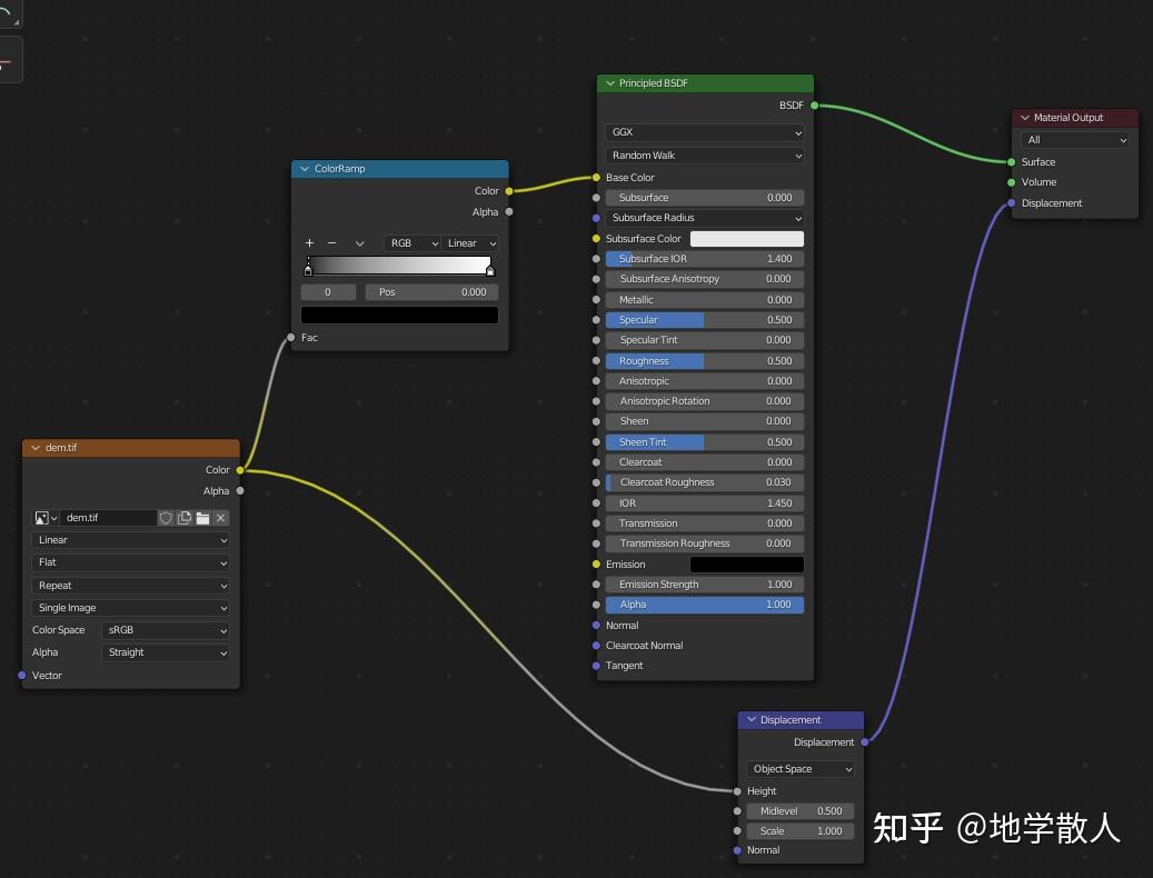 QGIS+Blender（3）——创建三维地形图（有手就行） - 知乎