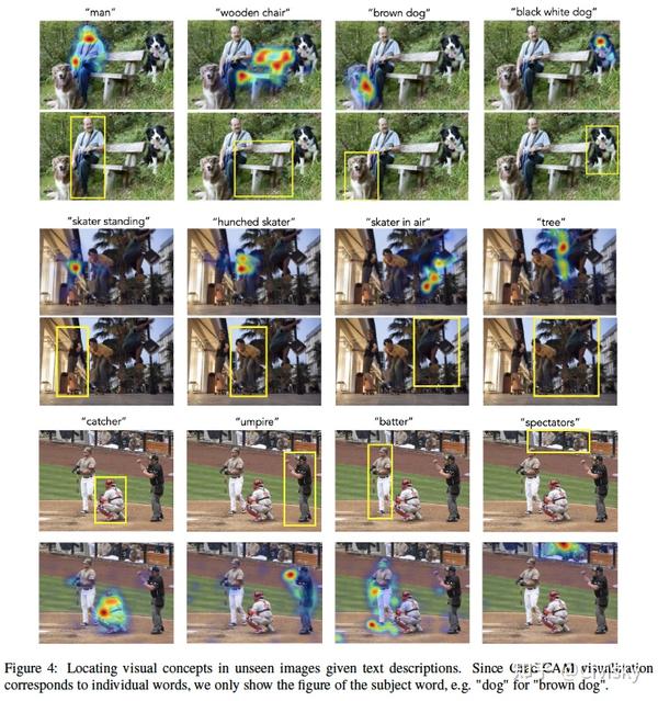 X-VLM：多粒度视觉语言预训练方法 - 知乎