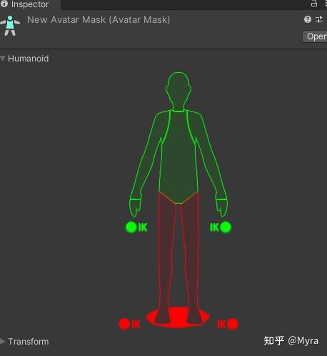 Unity 实现半身动画融合（上半身和下半身同时播放两段动画） - 知乎