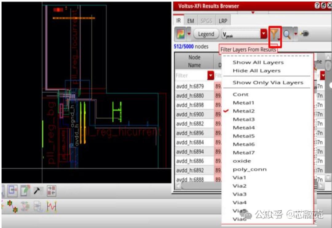 Cadence: 下一代EMIR分析工具Voltus-XFI custom power integrity 方案 - 知乎