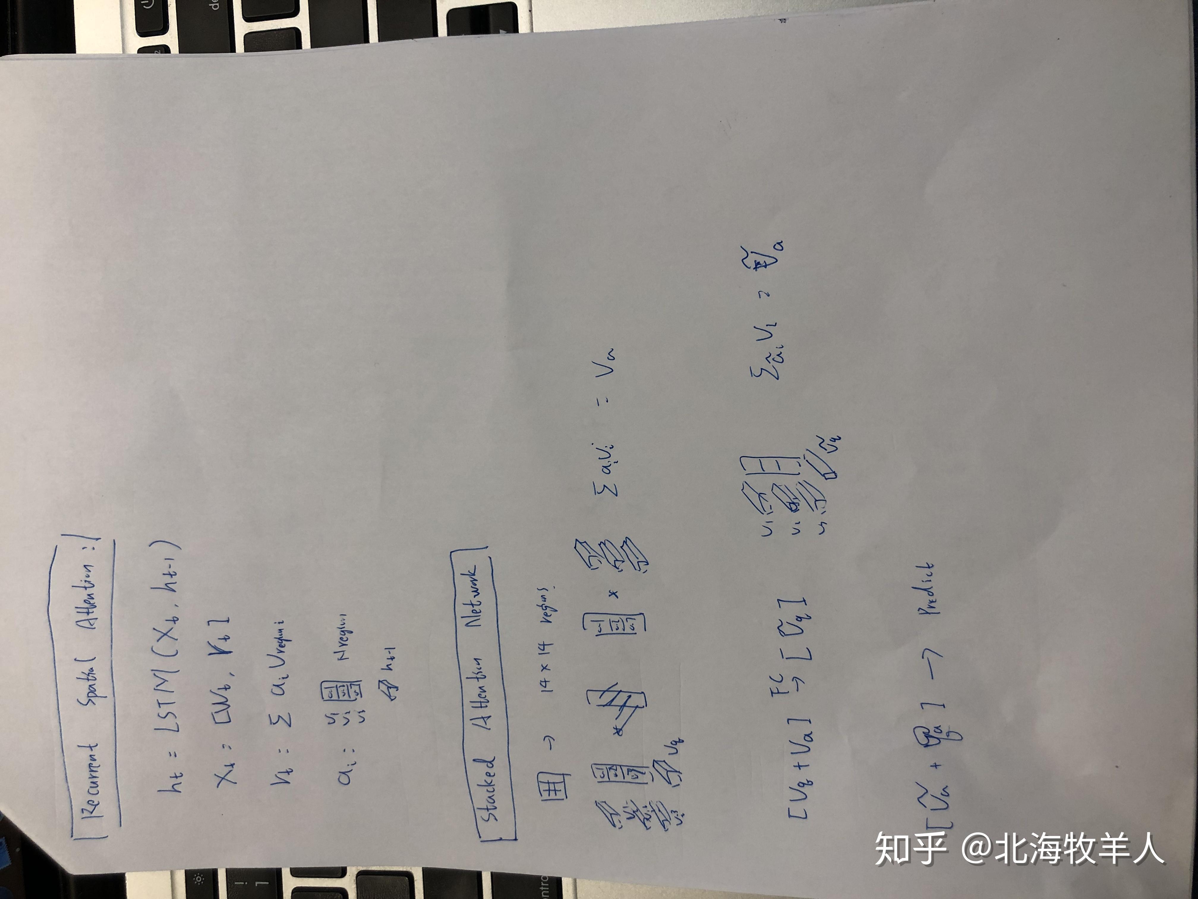 Visual Question Answering 简介 + 近年文章 - 知乎