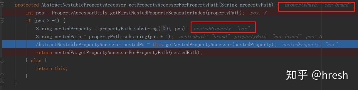 Spring IoC之BeanWrapper - 知乎