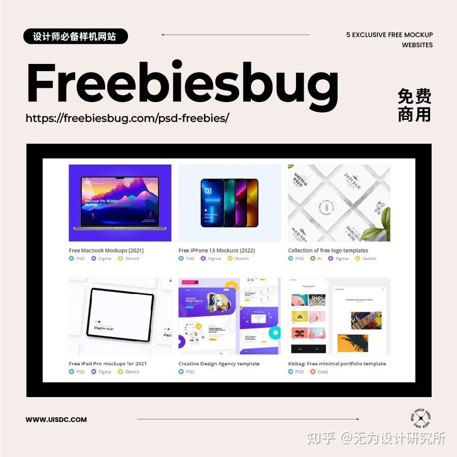 免费商用！提升设计质感必备的5个样机网站 - 知乎