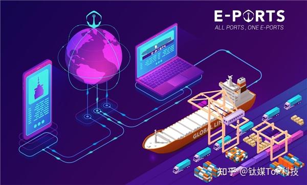 E-PORTS，以创新理念、核心技术推动海事服务高质量发展 - 知乎