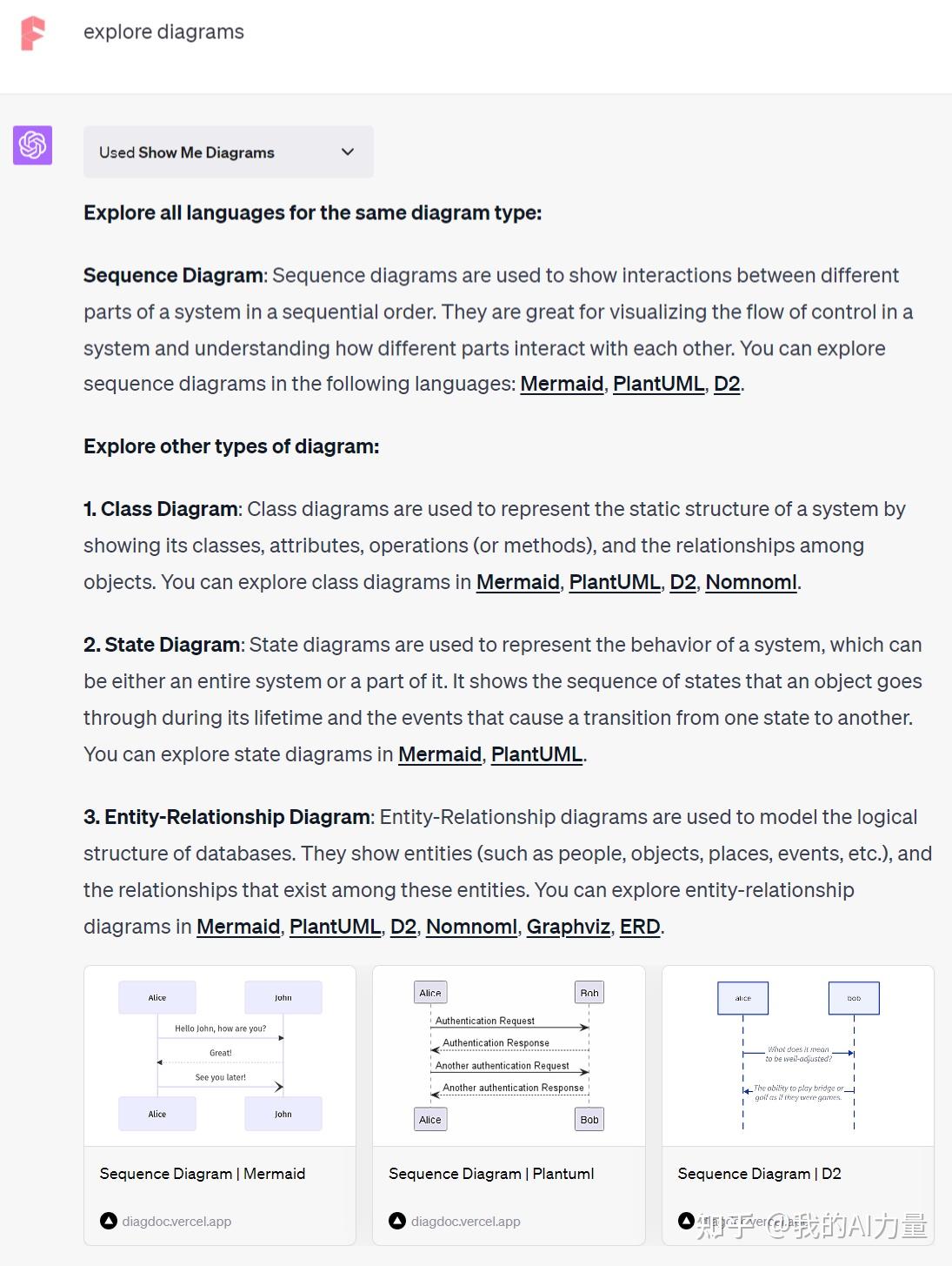 ChatGPT两种方式无代码生成流程图甘特图等图表 - 知乎