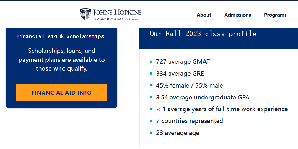 24Fall美研捷报 | 全美T9还带多枚奖学金！JHU约翰霍普金斯商学院录取+8！ - 知乎