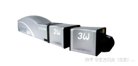 Quantel谷渴 Nd：YAG激光器在PIV示踪粒子测速中的应用 - 知乎