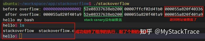超越 Stack Canary: Shadow Stack 如何重塑栈溢出防御 - 知乎