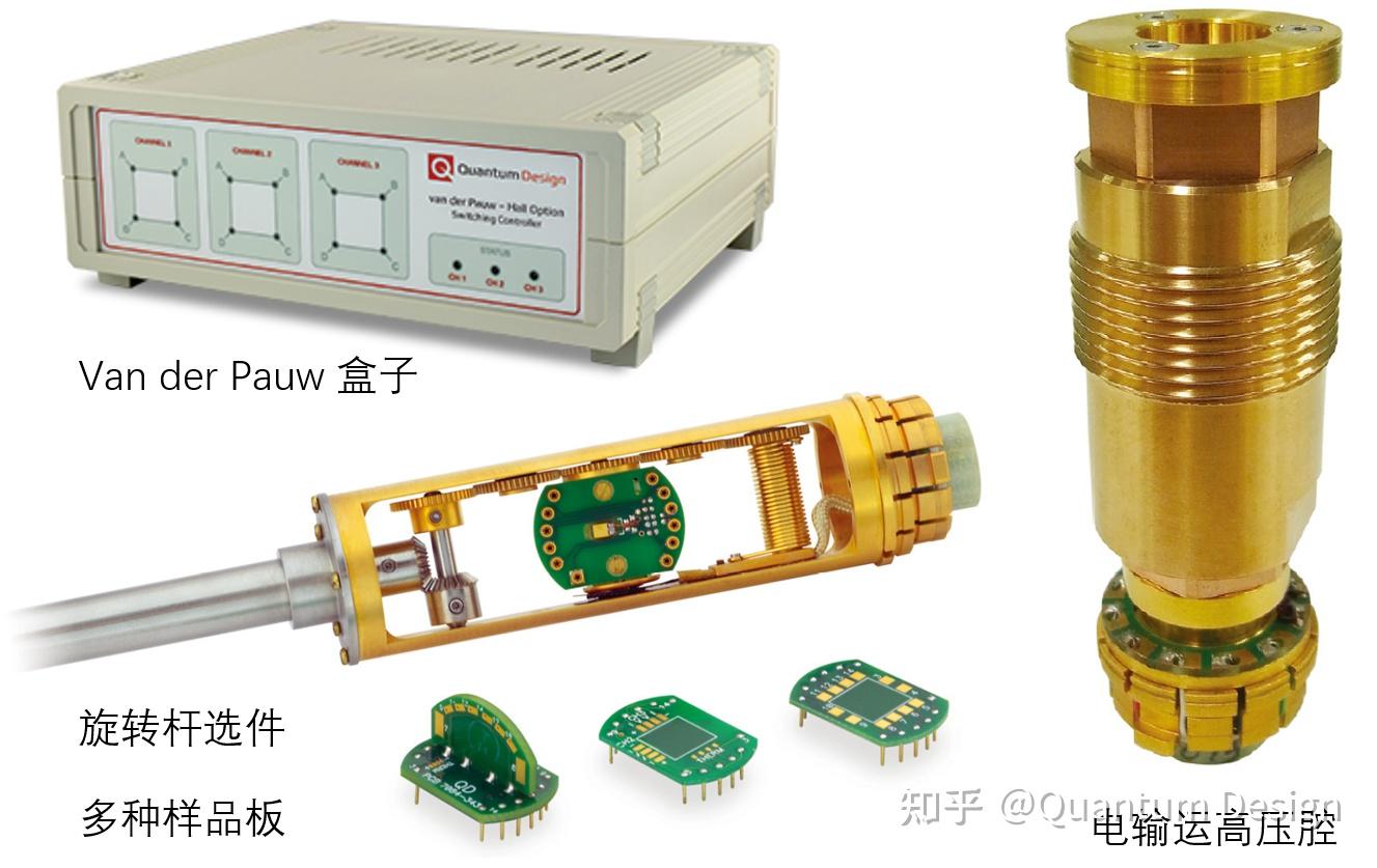PPMS精彩案例分享丨定制化输运测量为量子材料研究提供有力手段！ - 知乎