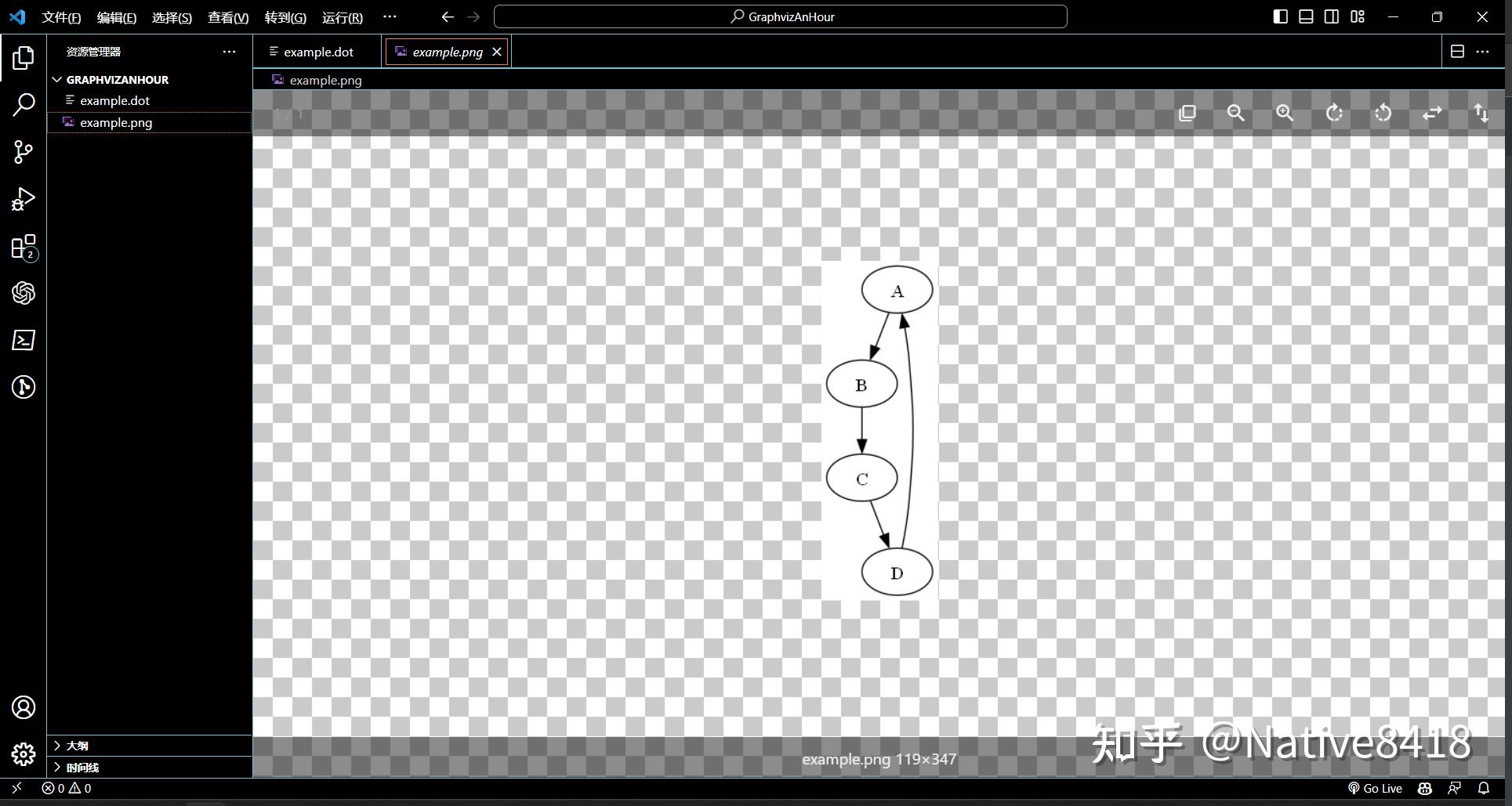 一小时实践入门 Graphviz - 知乎