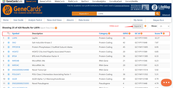 GeneCards数据库详解 - 知乎