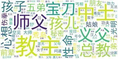 数据可视化入门(四)|全面掌握jieba、stylecloud库做词云文本分析，可视化项目欢迎你！ - 知乎