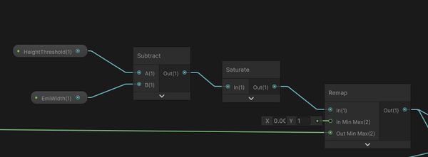 Unity ShaderGraph 溶解 边缘发光 带方向 - 知乎