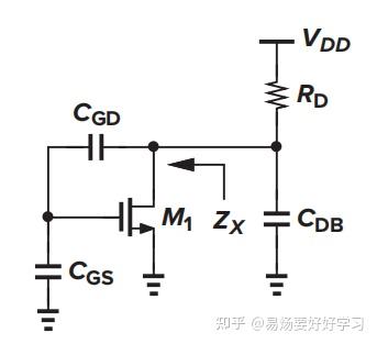CMOS(35) Miller Approximation - 知乎