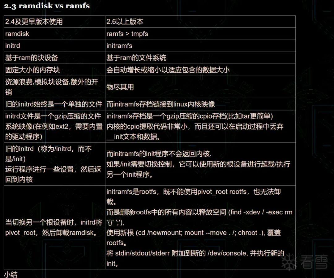浅析linux系统加载：从CPU加电到用户态，讲讲BIOS、UEFI、MBR引导、GRUB引导 - 知乎