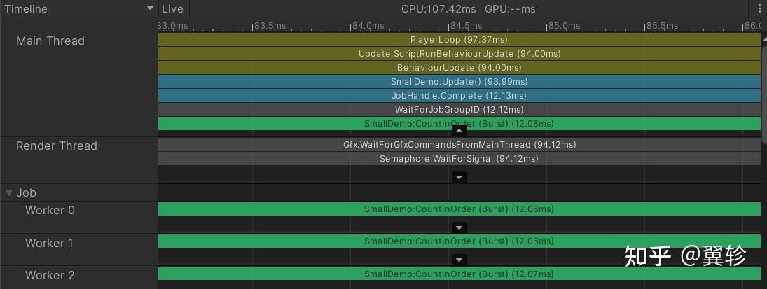 Unity Job + Burst 初探 - 知乎