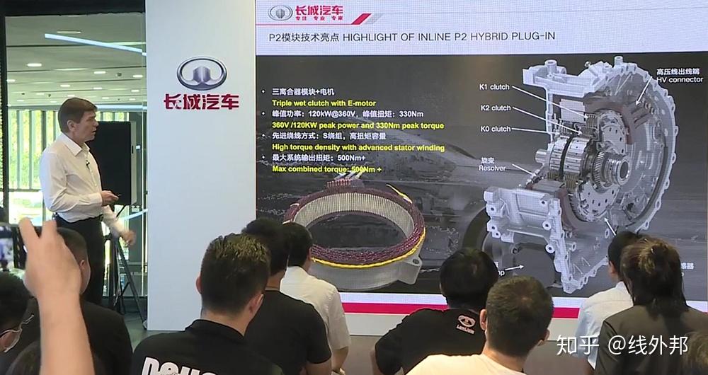 解读横置9DCT和4N20引擎，长城全新动力到底什么水平？ - 知乎