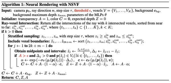 Neural Sparse Voxel Fields笔记 - 知乎