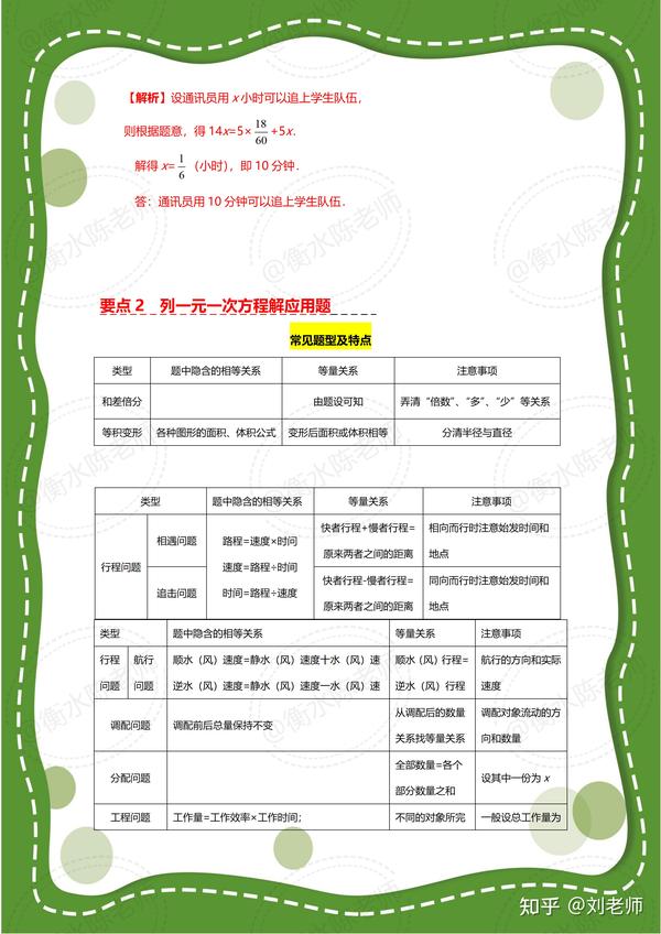 七年级数学应用题解题方法和答题技巧吃透这份笔记，你的应用题迎刃而解 知乎 