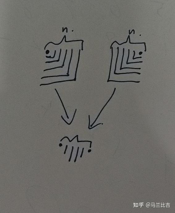 Codeforces Round 1053 (Div. 2) A~E - 知乎