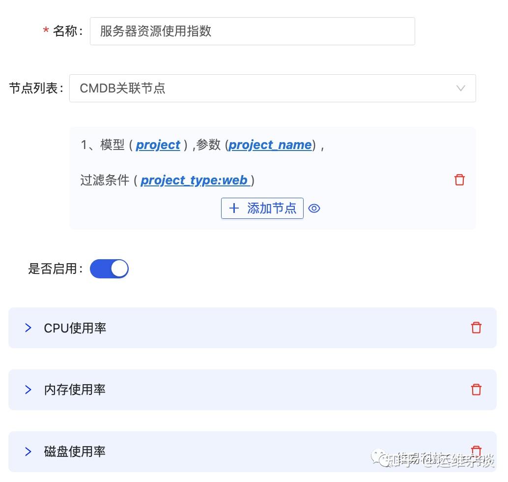 监控如何消费CMDB的数据 - 知乎