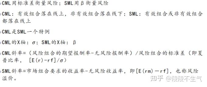 CAPM模型 - 知乎