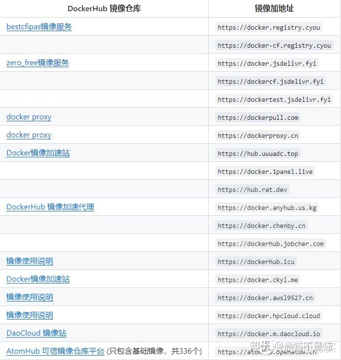这个影响国人的难题，被我用极空间NAS解决了！速来学习！