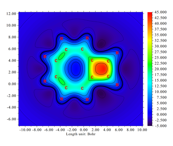 ICSS平面图、磁感应电流图 - 知乎