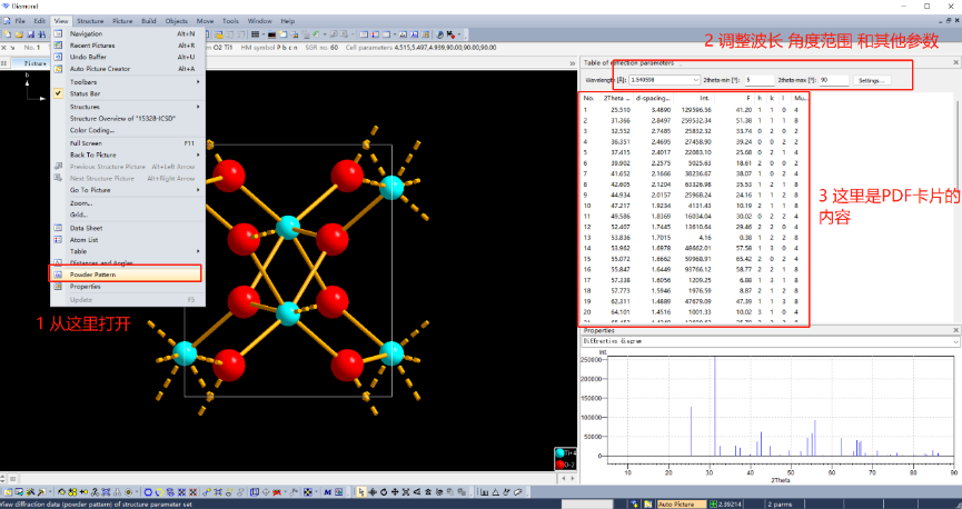S1E5 XRD物相分析 晶体结构数据库 - 知乎