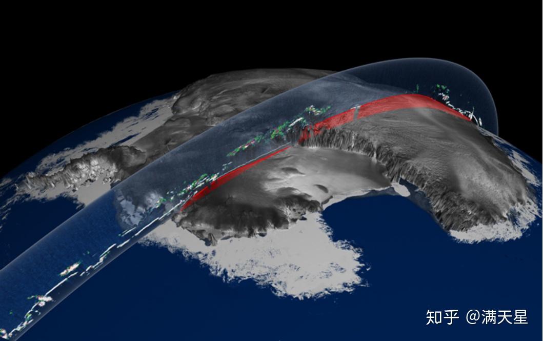 ICESat1以及ICESat2参数对比 - 知乎