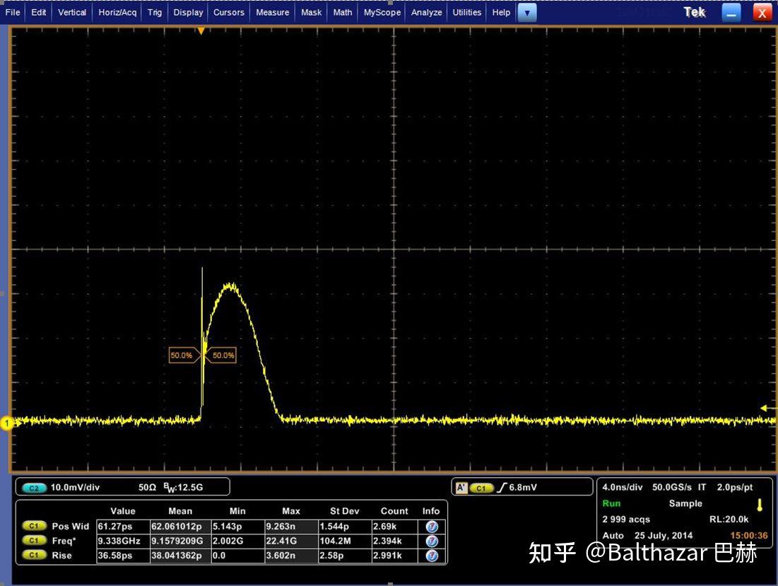 1540 nm 半导体激光管 – 3 种 DFB 型号，最高 100 mW – CW 或脉冲 - 知乎