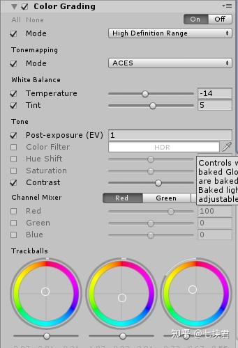 Unity 写实后期技巧：Physical Camera & Post-Processing — 成为 unity 摄影大师 - 知乎