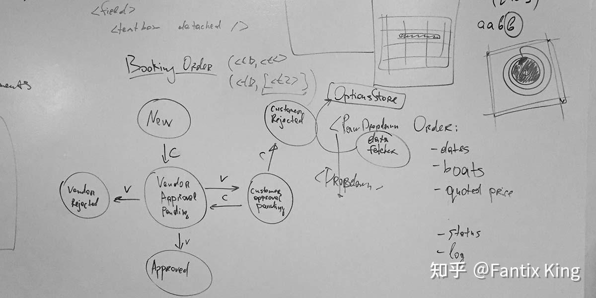 【译】十年磨一剑：EdgeDB 简史——PEP、uvloop 与 asyncpg - 知乎