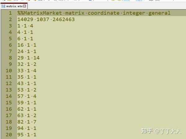 单细胞数据处理表达矩阵导出 - 知乎