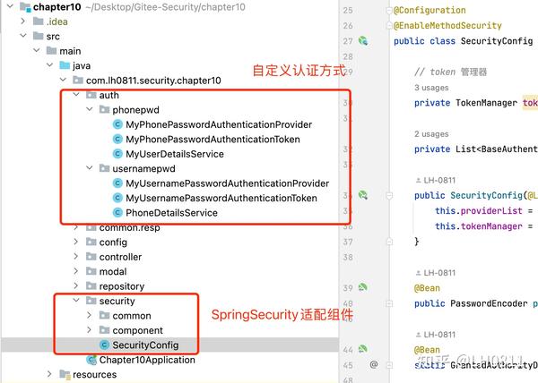 十四、springsecurity Oauth2 0 集成第三方登录后绑定到本应用账户 知乎