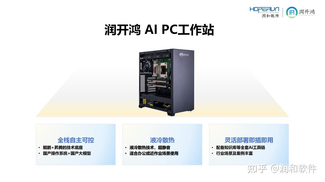 润开鸿重磅发布基于OpenHarmony的桌面操作系统及AI PC工作站 - 知乎