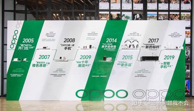 一波“回忆杀”，OPPO穿越15年，用真无线耳机聆听感动 - 知乎