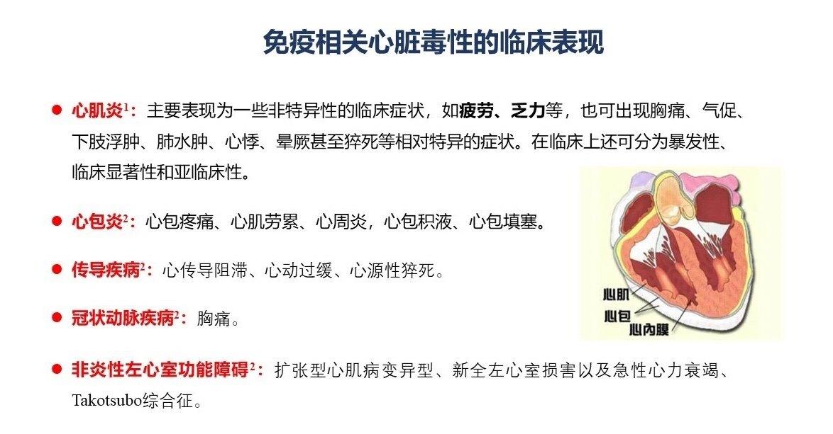 新冠阳后脑炎心肌炎咳嗽腹泻怎么办 吃什么药效果好？ - 知乎