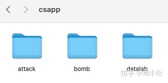CSAPP:Lab1 -DataLab 超详解 - 知乎