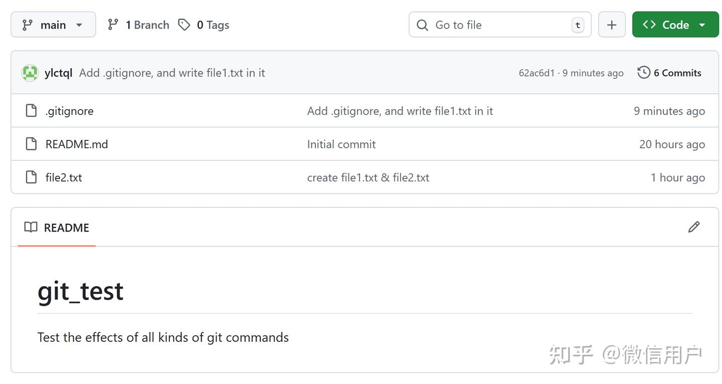 关于git rm --cached和.gitignore - 知乎