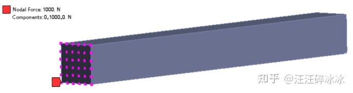 Hypermesh联合Workbench静力学仿真 - 知乎