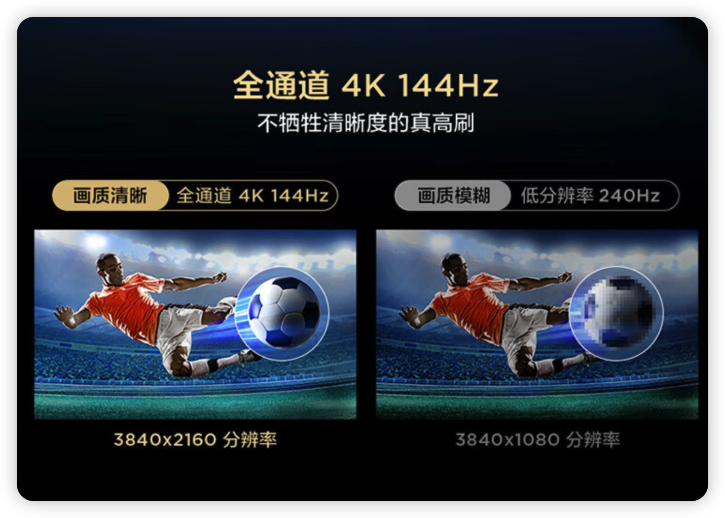 TCL T7G 144Hz真高刷——给好电视“打个样”！ - 知乎