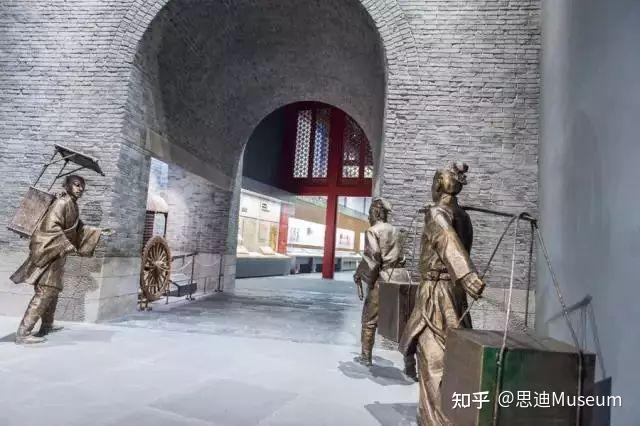 博物馆Vol.064 | 中国科举博物馆 - 知乎